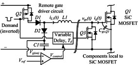 Resonant gate drivers for SiC MOSFETs | Research | University of Bristol
